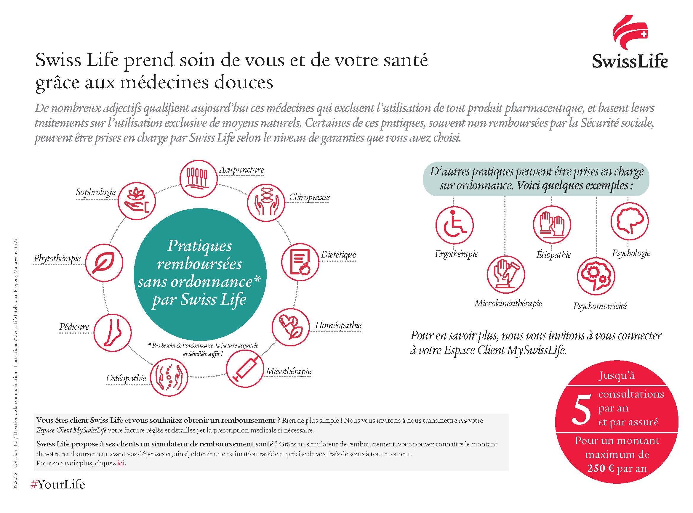 Médecines douces : on vous dit tout ! – Swiss Life France